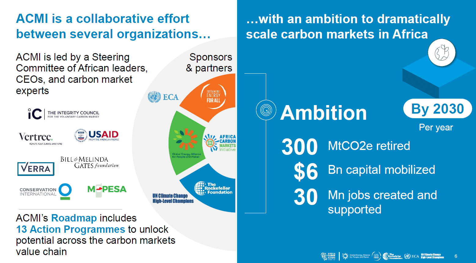 Remarks by William Asiko at “Carbon Markets for the Global South ...